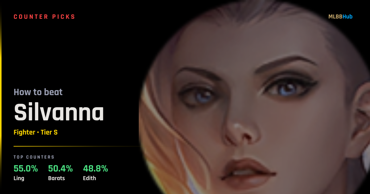 Silvanna Counter (2026) - Best MLBB Counter Picks