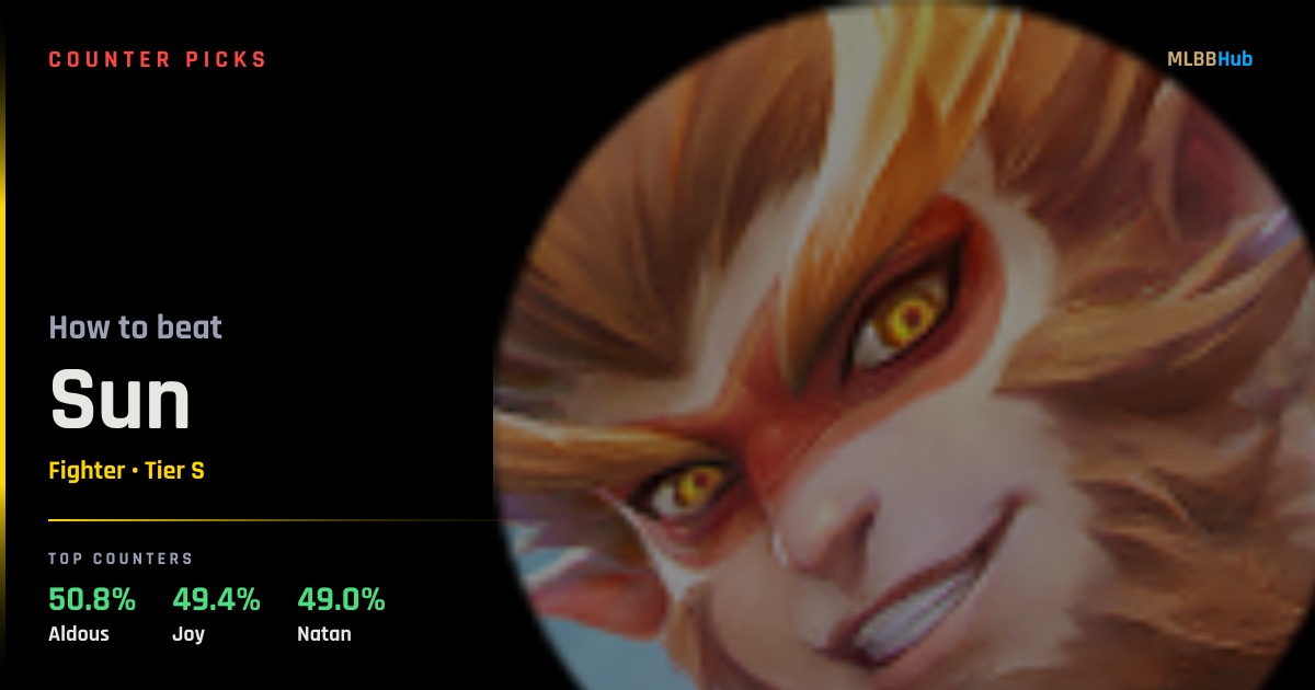 Sun Counter (2026) - Best MLBB Counter Picks