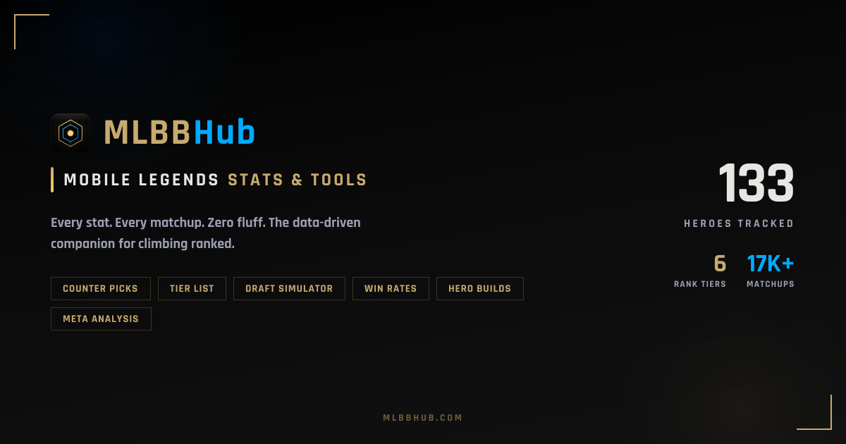 MLBBHub - MLBB Hero Stats, Tier List & Counters (2026)